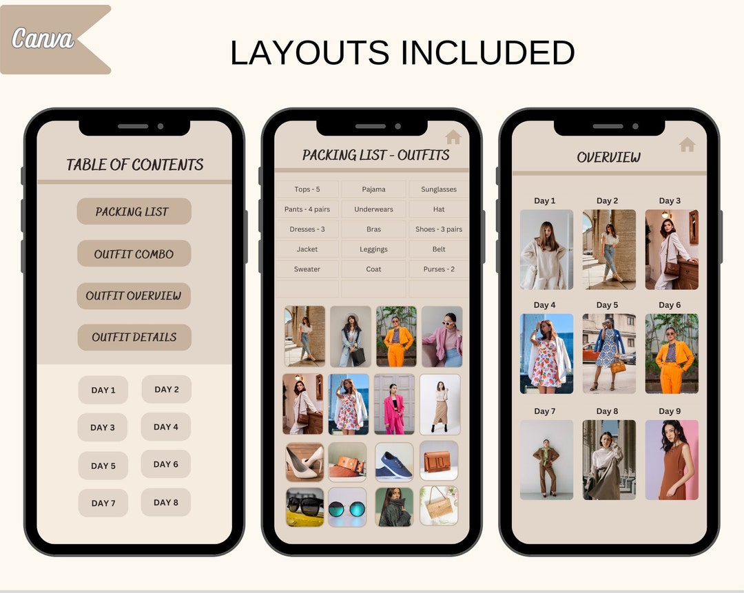 Outfit Planner Canva Template, Capsule Wardrobe Manager, Digital Style ...