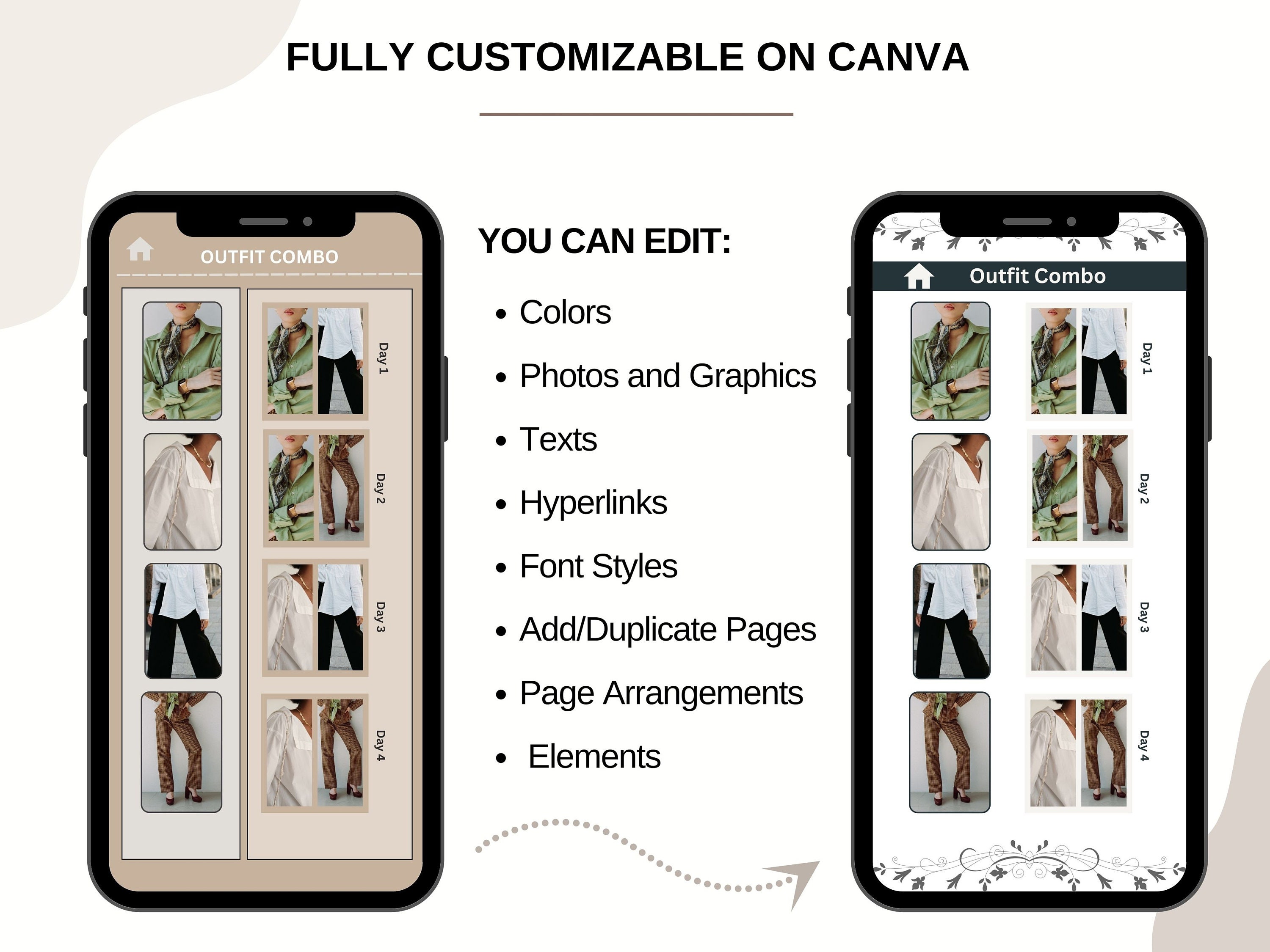 Digital Outfit Planner Editable Canva Template With Clickable Link ...