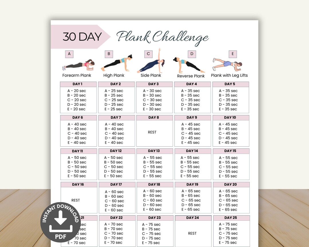 30 Day Plank Challenge, Fitness Guide, Plank Tracker, Core Workout Plan ...