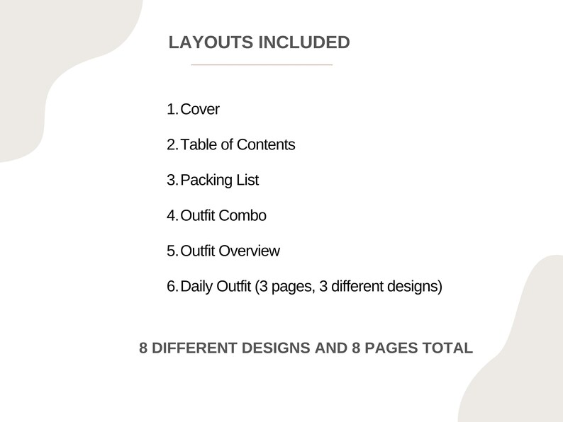Editable Digital Outfit Planner, Wardrobe Organizer, Canva Template ...
