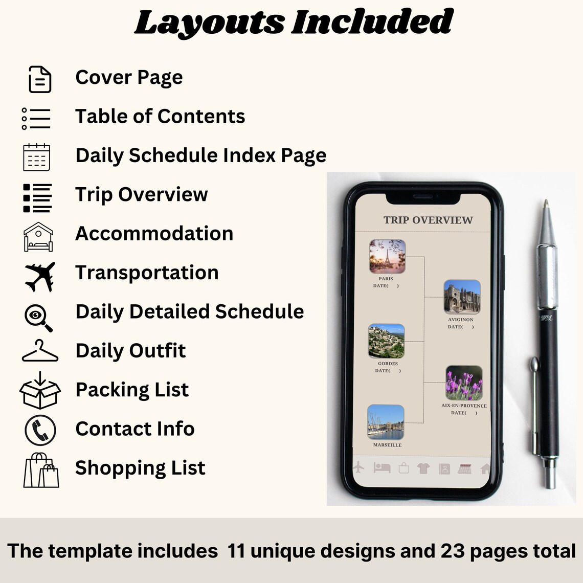 Travel Itinerary Canva Template, Editable Mobile Trip Itinerary, Travel ...