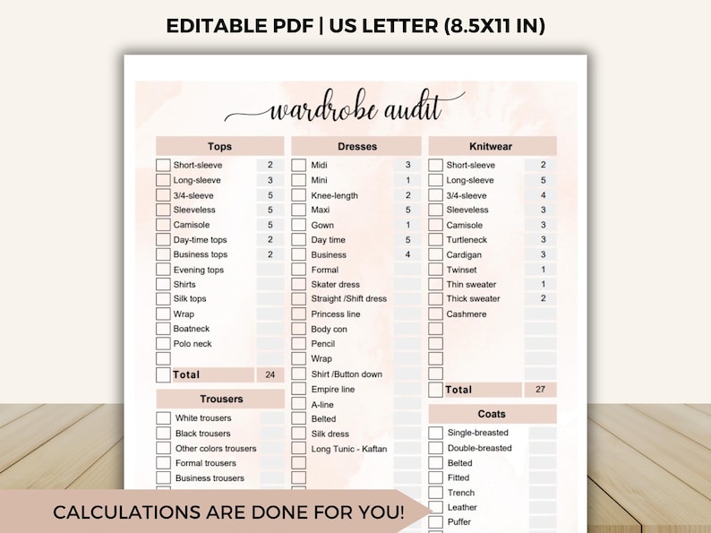 Wardrobe Checklist, Closet Inventory, Outfit Tracker, Minimalist Closet ...
