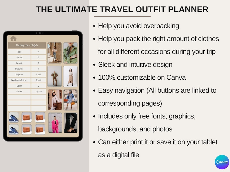 Digital Outfit Planner Wardrobe Organizer, Editable Canva Template ...