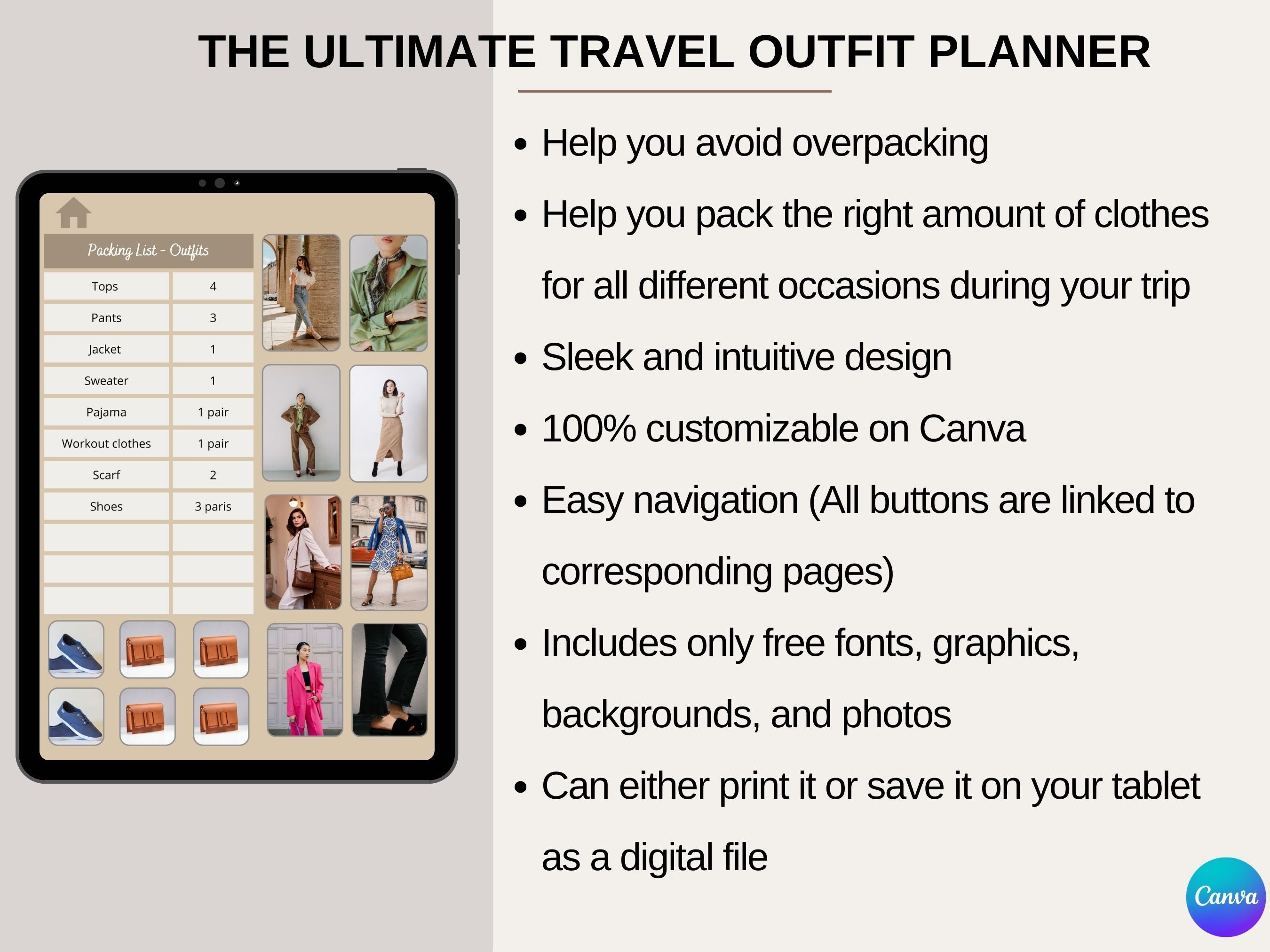 Digital Outfit Planner Wardrobe Organizer, Editable Canva Template ...