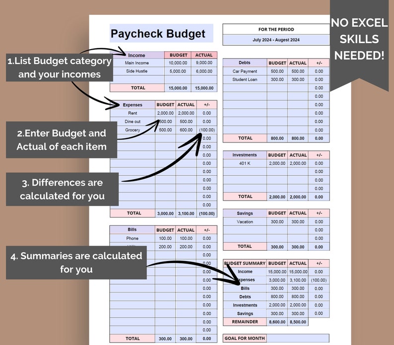 Budget Planner Template Printable, One Page Budget Planner, Weekly ...