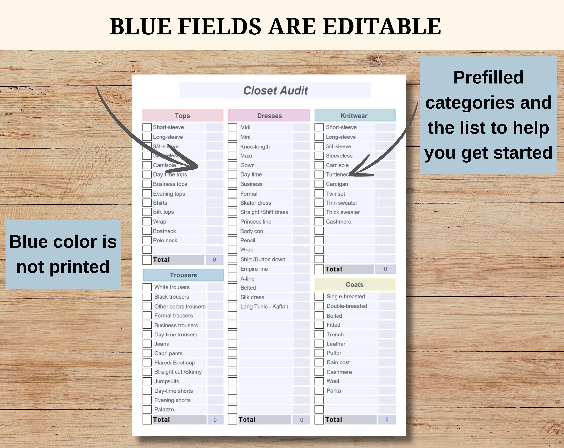 Wardrobe Checklist, Closet Inventory, Outfit Tracker, Minimalist Closet ...