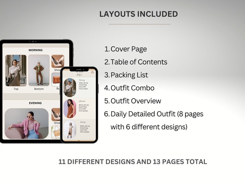 Digital Outfit Planner Template, Editable Capsule Wardrobe Organizer ...