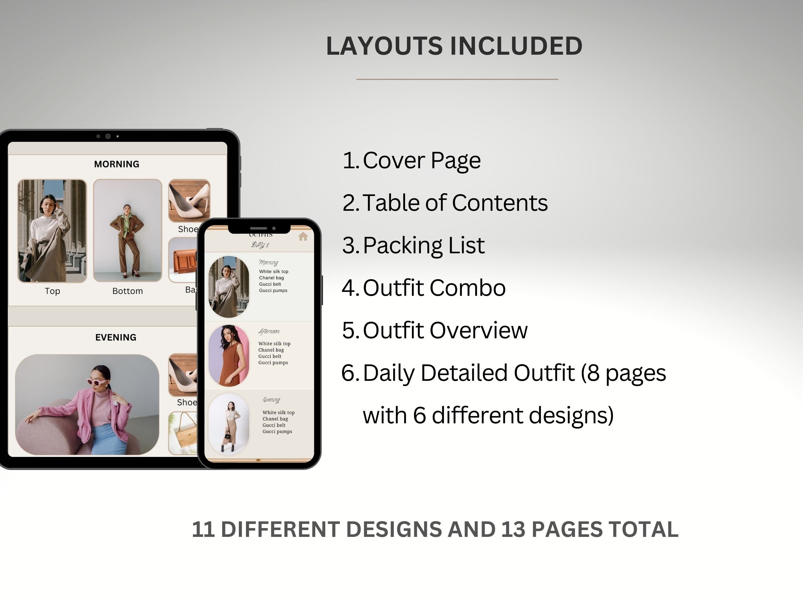 Digital Outfit Planner Template, Editable Capsule Wardrobe Organizer ...