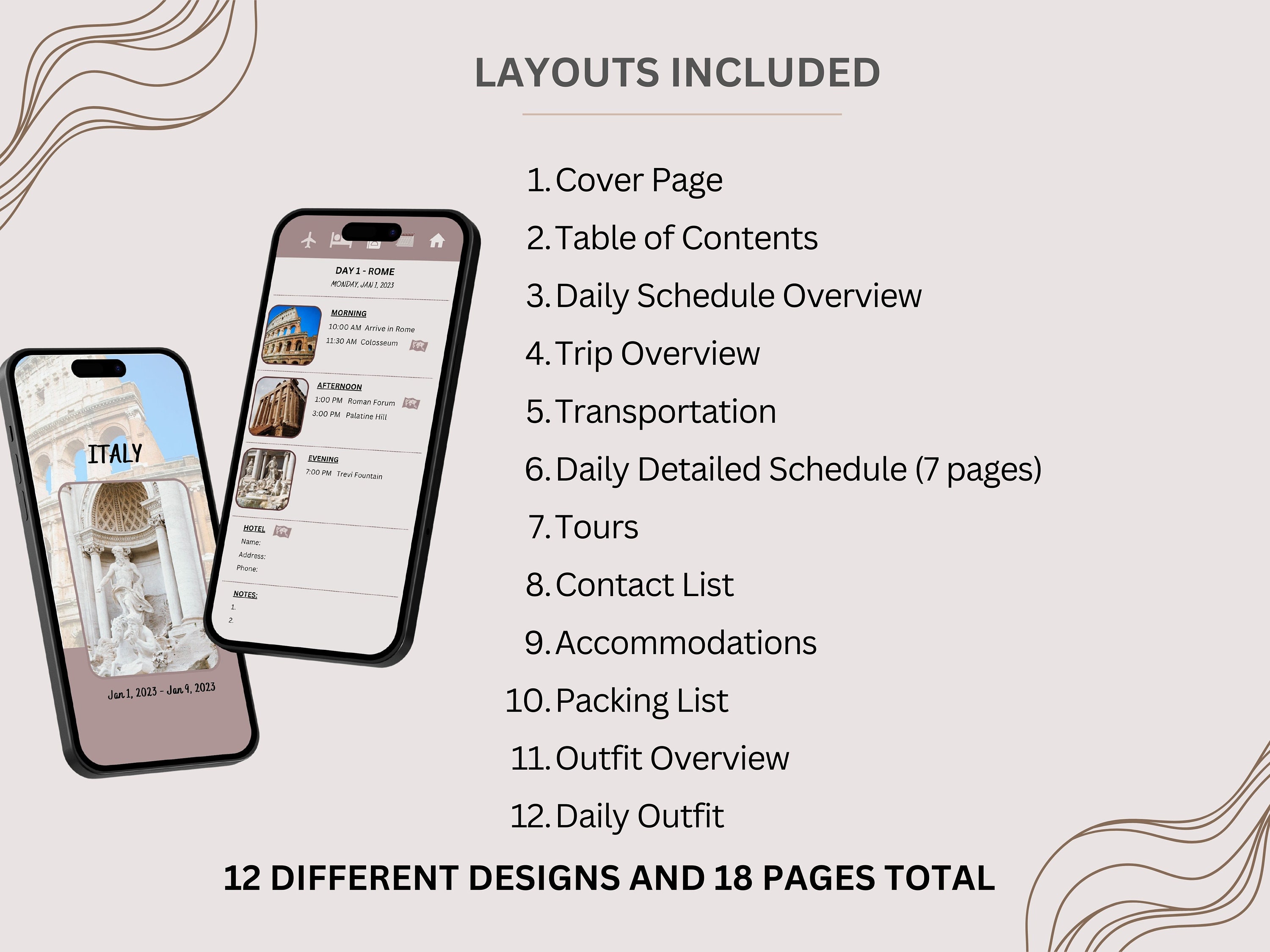 Travel Itinerary Template, Customizable Trip Planner, Digital Itinerary ...