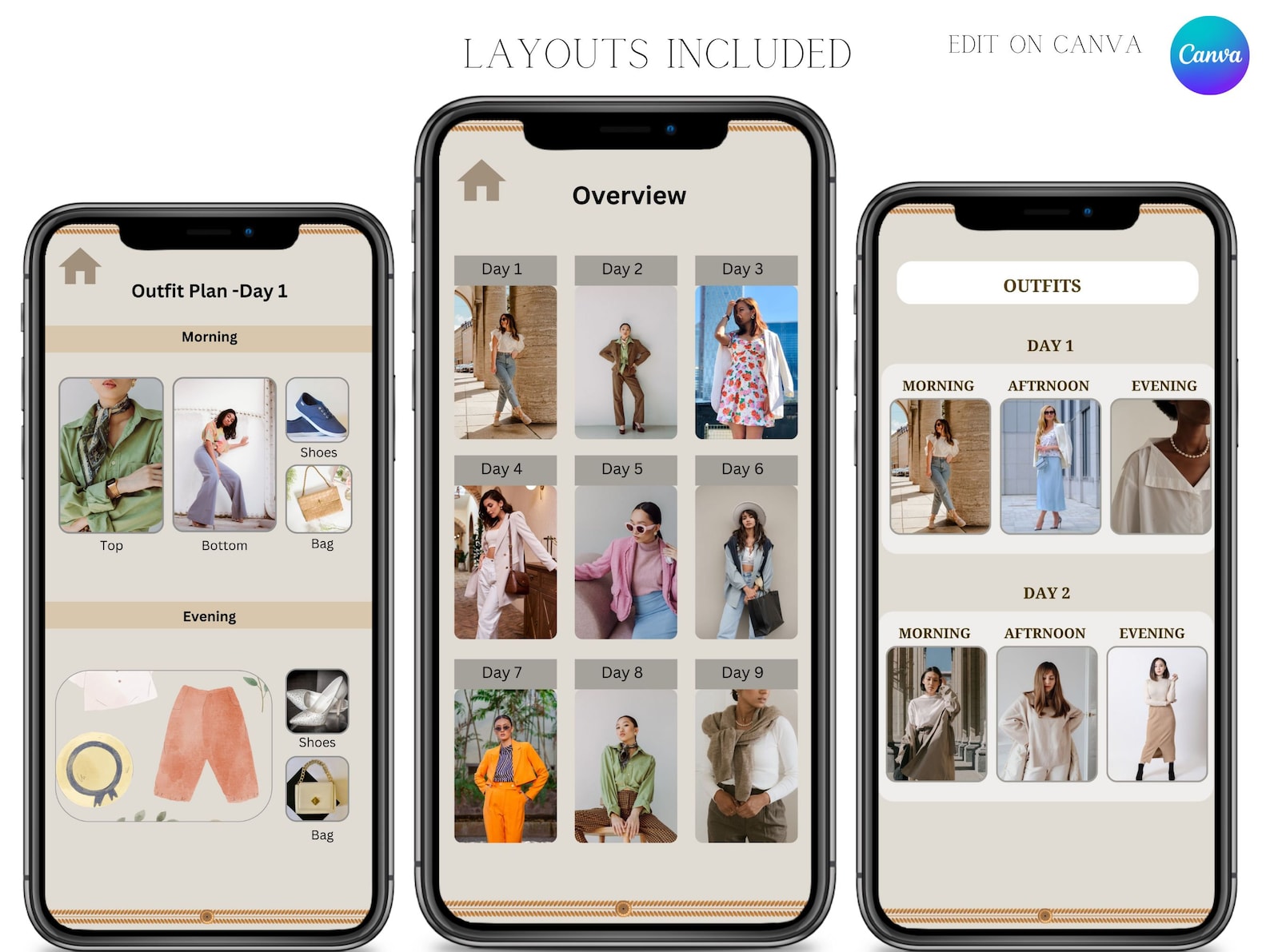Digital Outfit Planner Editable Canva Template With Clickable Links ...