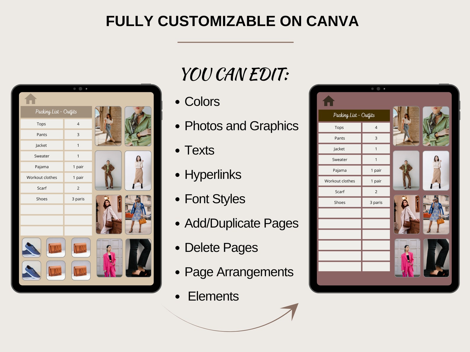 Digital Outfit Planner Wardrobe Organizer Bundle, Printable Travel ...