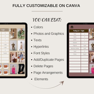 Digital Outfit Planner Wardrobe Organizer Bundle, Printable Travel ...