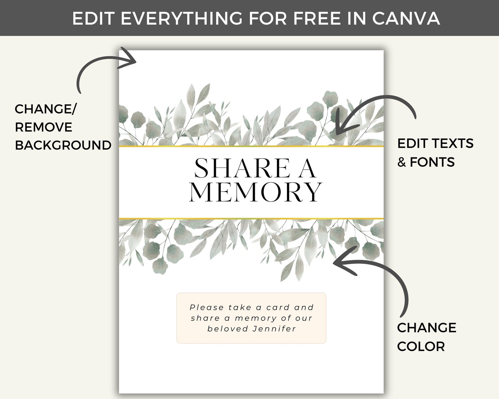 Share a Memory Box for Funeral, Celebration of Life Keepsake, Greenery ...