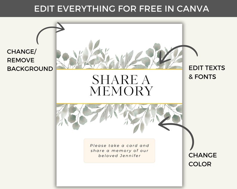 Share a Memory Box for Funeral, Celebration of Life Keepsake, Greenery ...