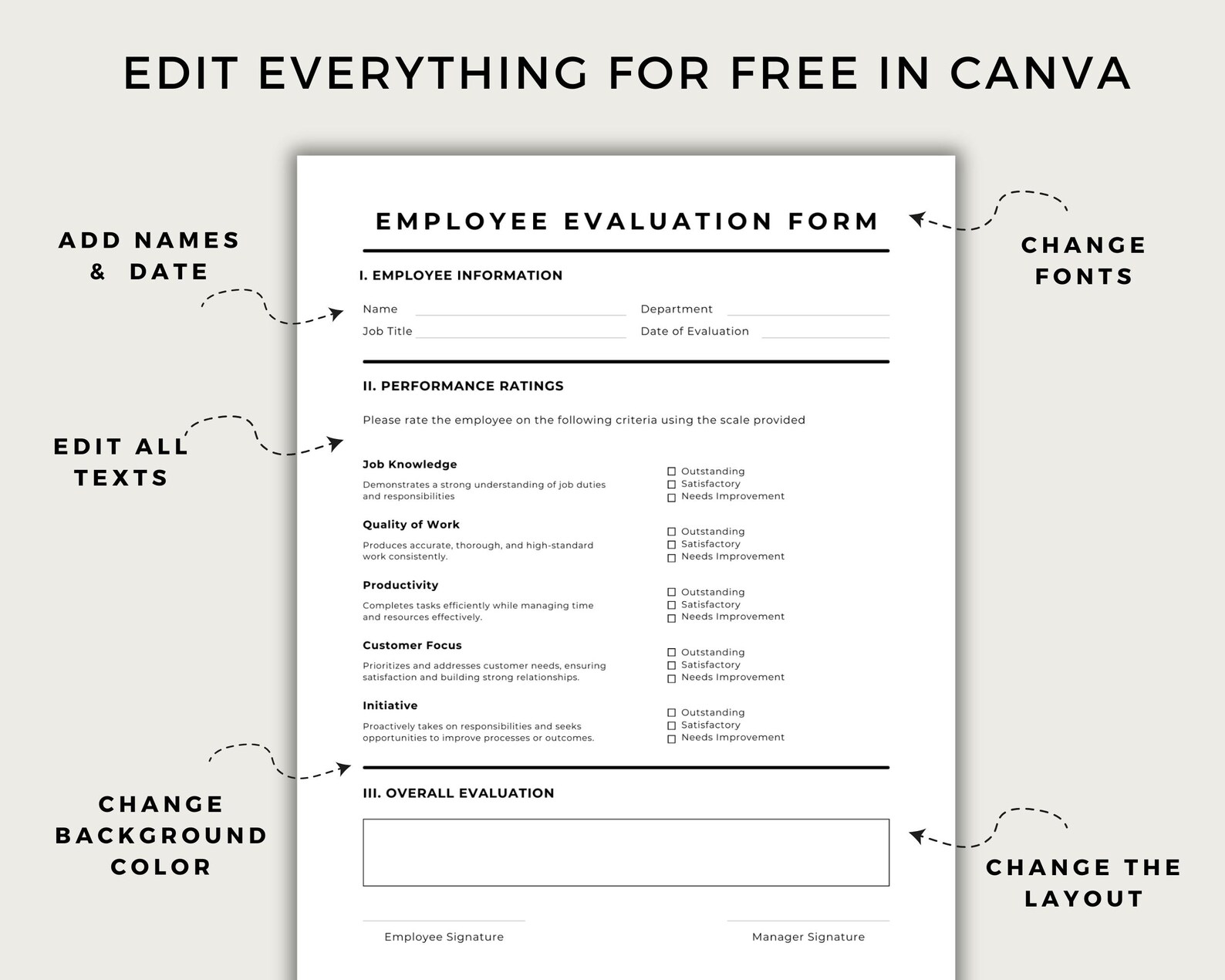 Editable Employee Evaluation Form, Annual Performance Review HR ...