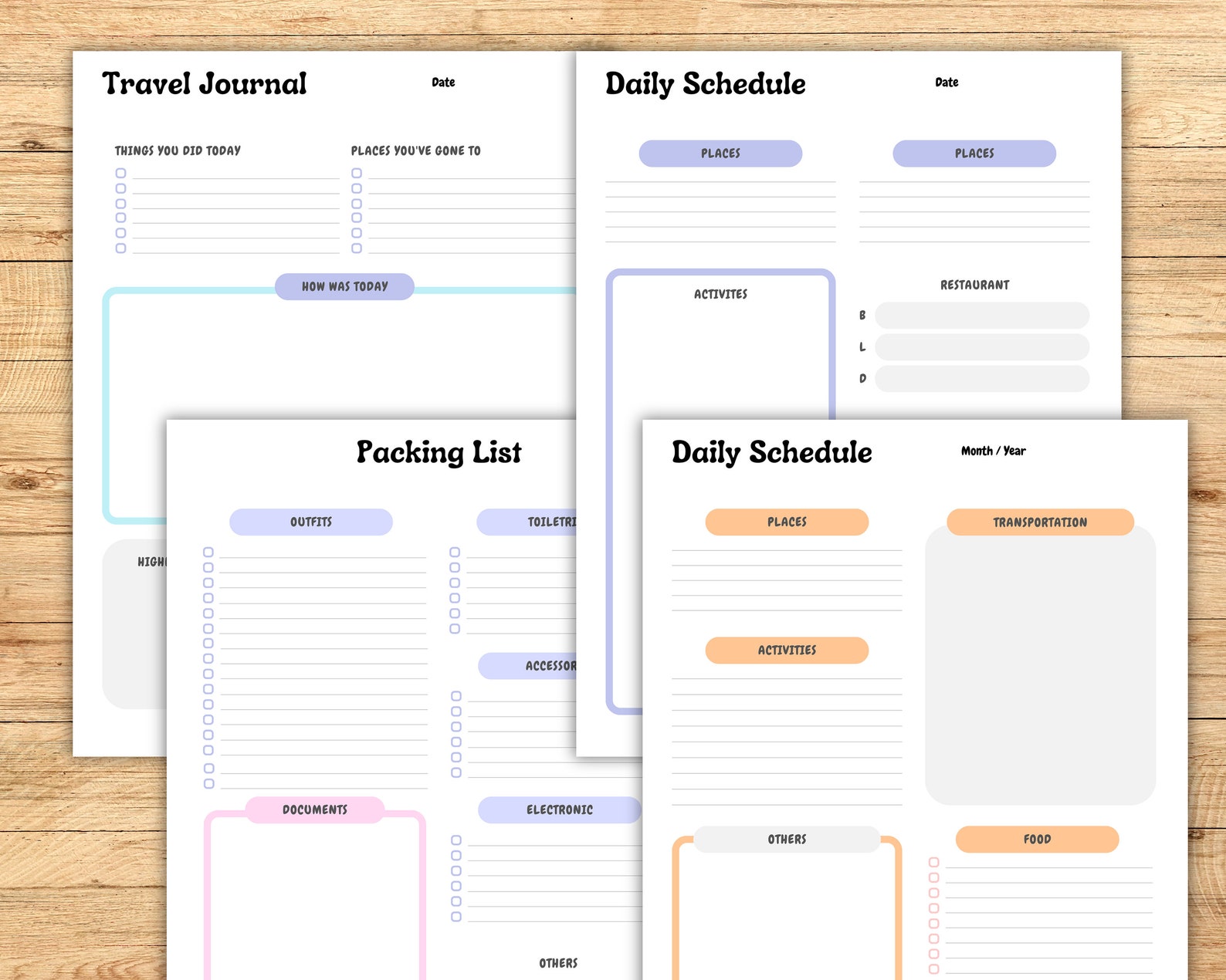 Travel Planner Printable, Vacation Planning, Travel Itinerary, Travel ...