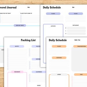 Travel Planner Printable, Vacation Planning, Travel Itinerary, Travel ...