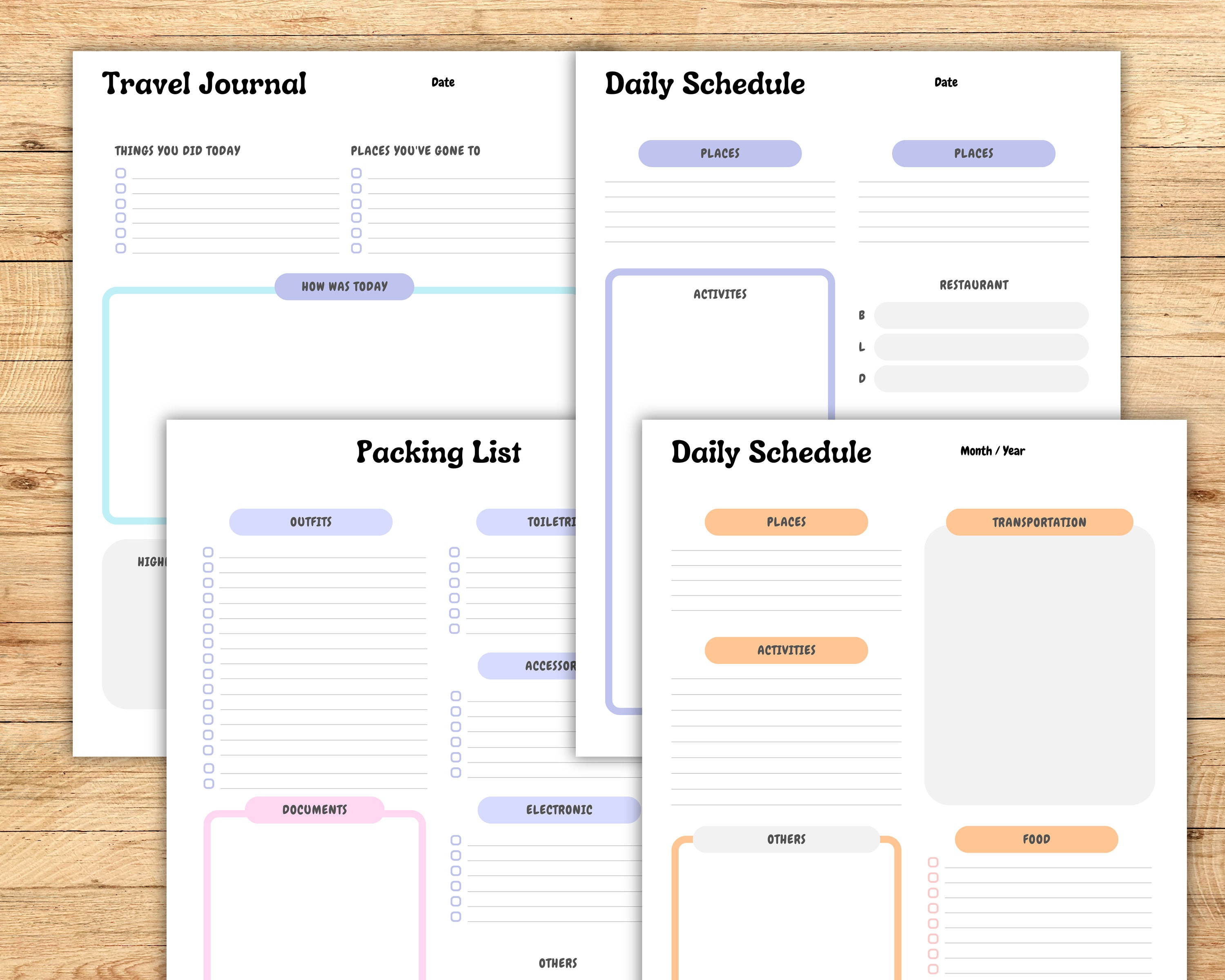 Travel Planner Printable, Vacation Planning, Travel Itinerary, Travel Schedule, Trip Planner ...