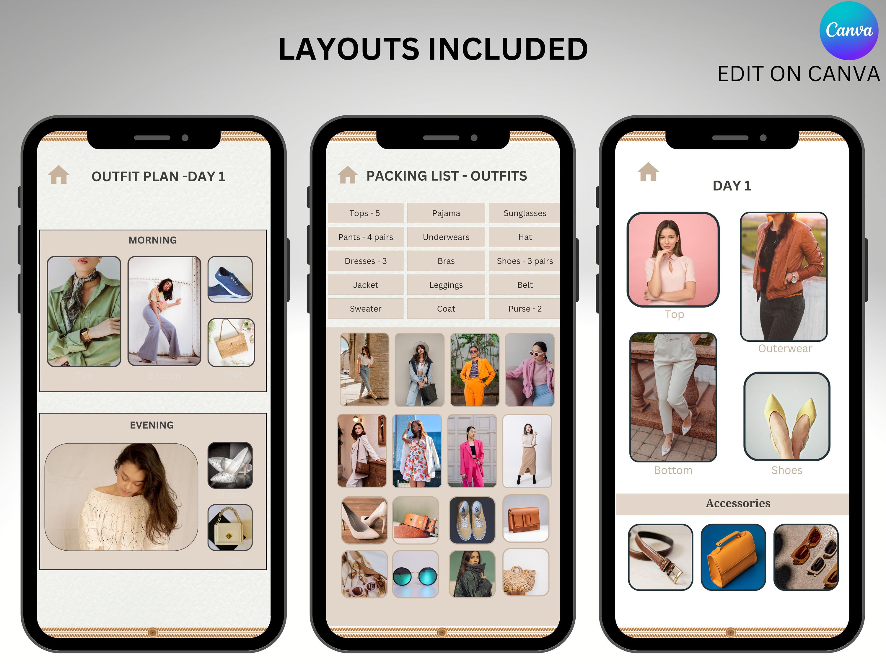 Editable Digital Outfit Planner, Wardrobe Organizer, Canva Template ...