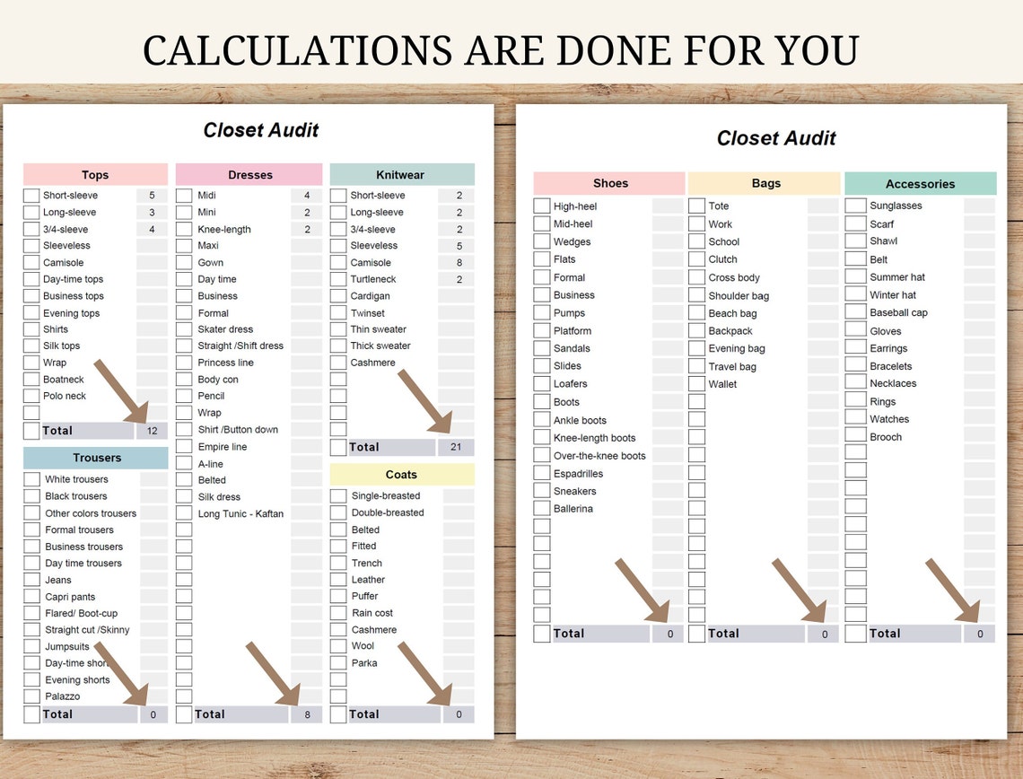 Wardrobe Checklist, Closet Inventory, Outfit Tracker, Minimalist Closet ...
