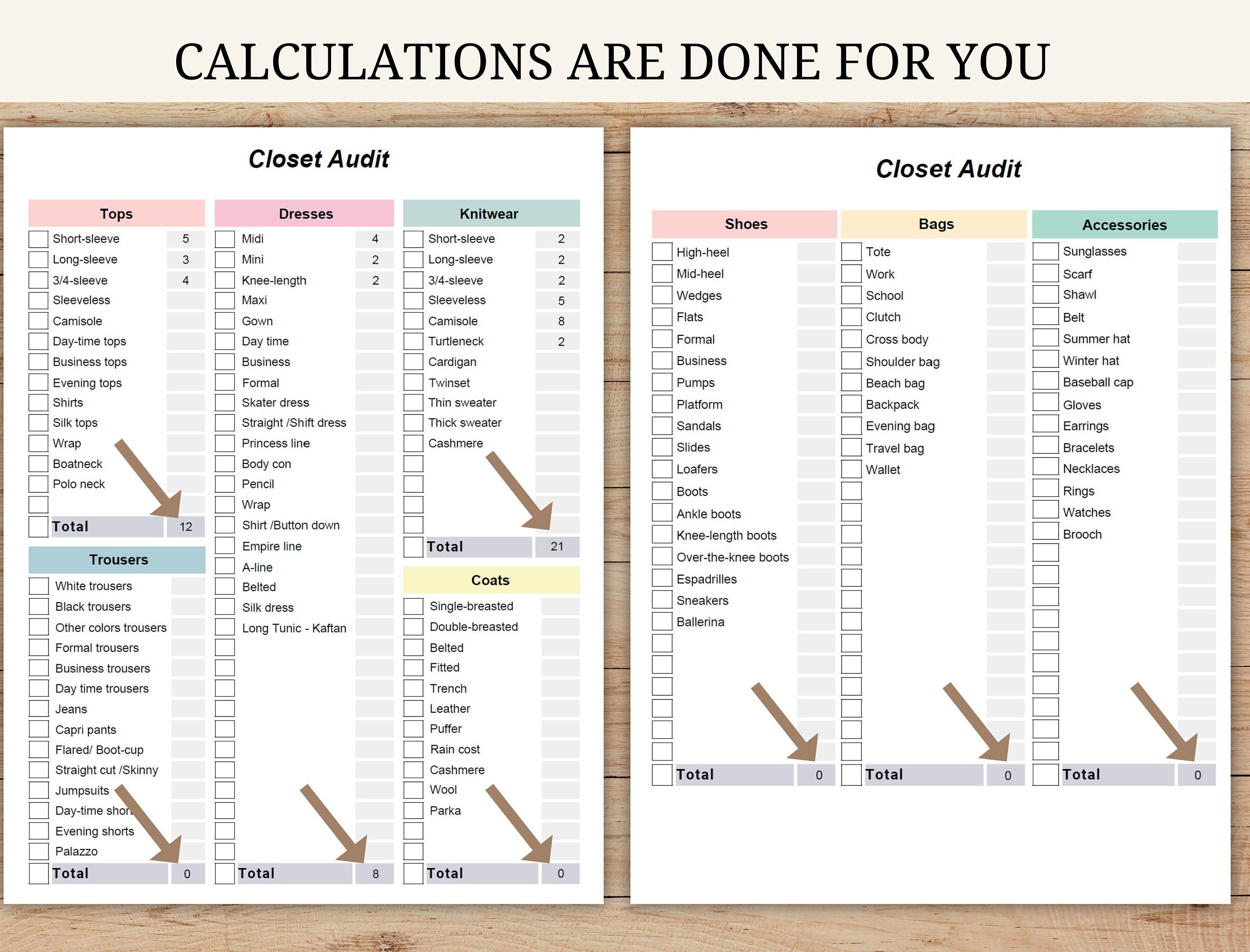 Wardrobe Checklist, Closet Inventory, Outfit Tracker, Minimalist Closet ...