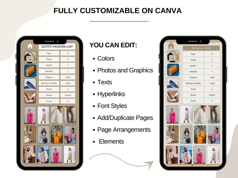 Digital Outfit Planner 100% Editable Canva Template With Clickable ...