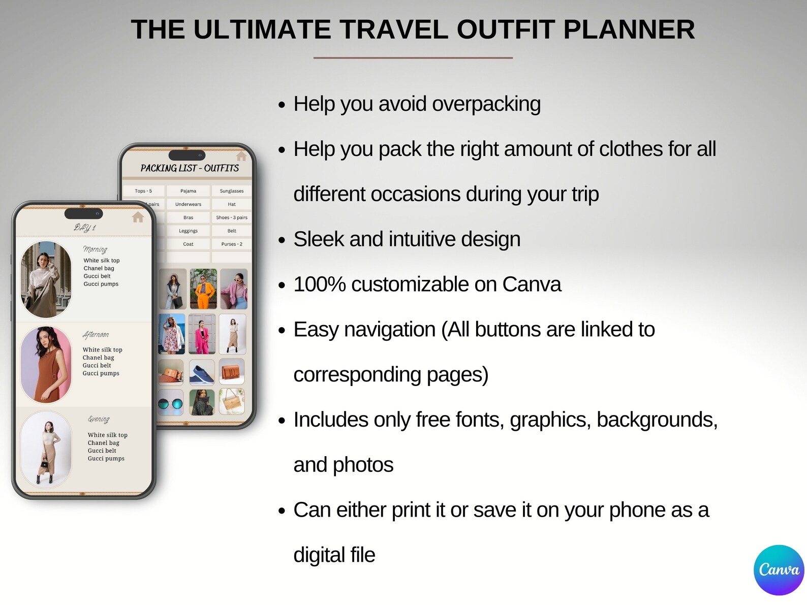 Digital Outfit Planner Template, Editable Capsule Wardrobe Organizer ...