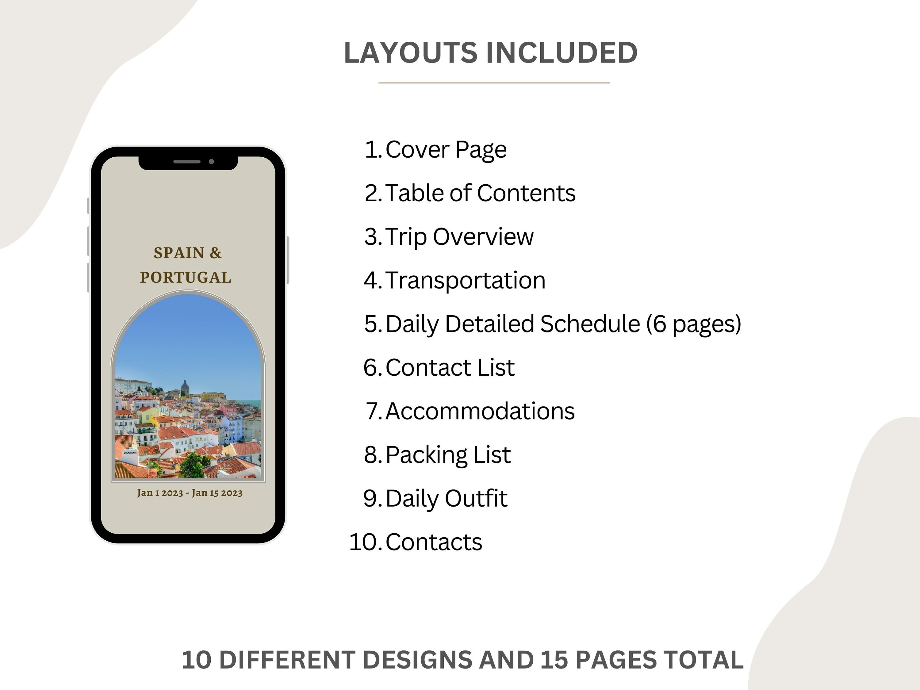 Editable Travel Itinerary, Mobile Travel Planner, Digital Vacation ...