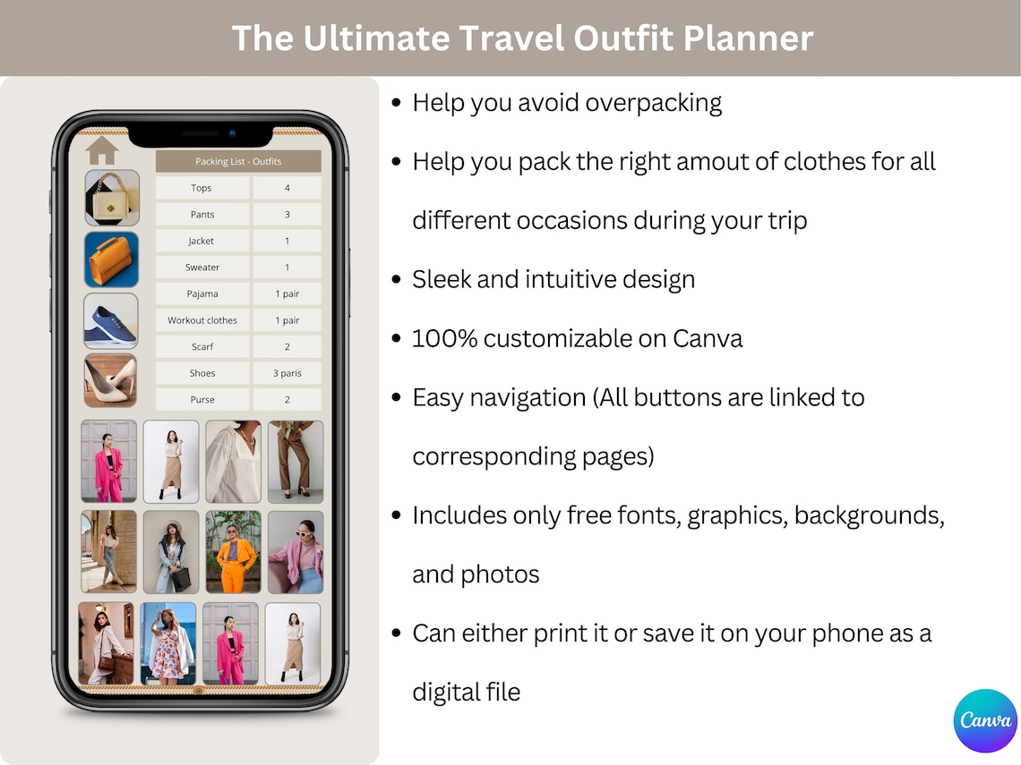 Digital Outfit Planner Editable Canva Template With Clickable Links ...