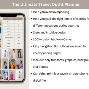 Digital Outfit Planner Editable Canva Template With Clickable Links ...
