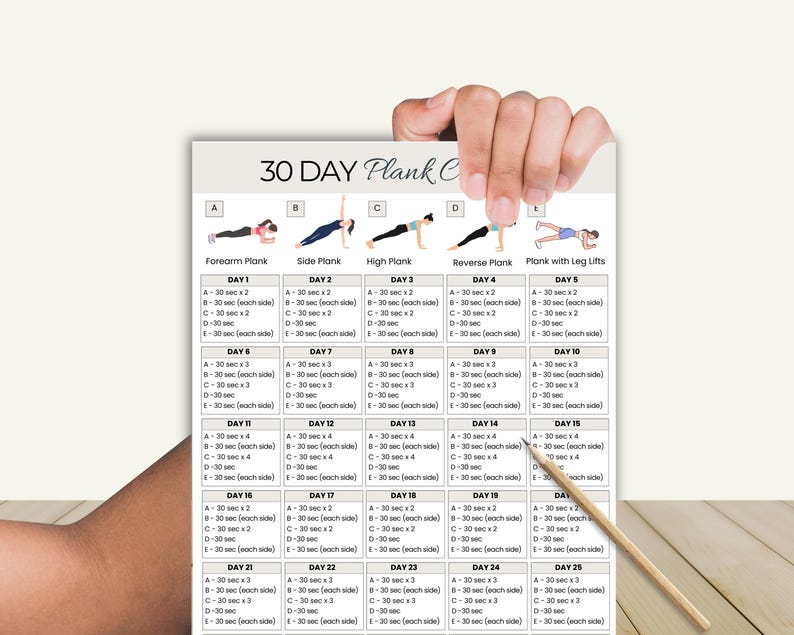 30 Day Plank Challenge Printable, Fitness Guide, Strong Core Workout ...