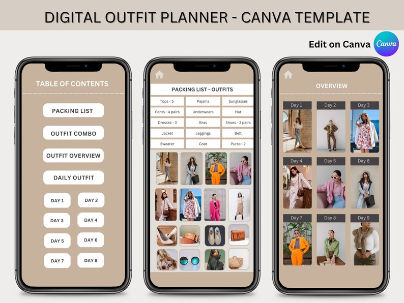 Digital Outfit Planner Editable Canva Template With Clickable Link ...