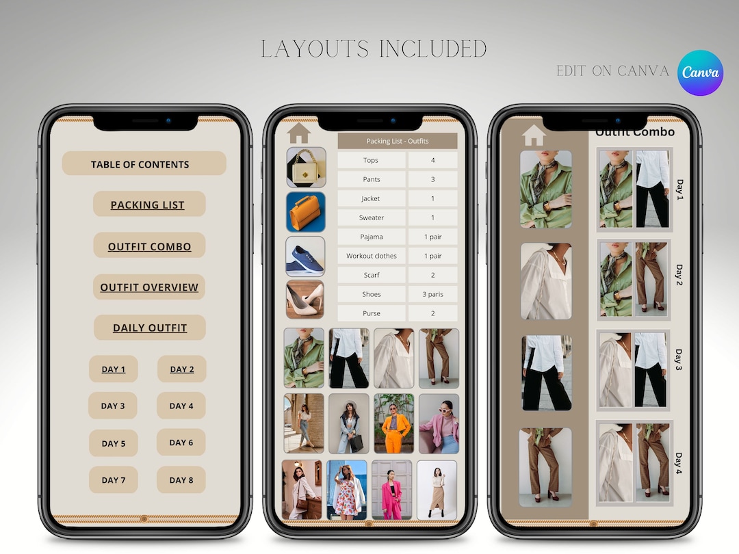Digital Outfit Planner Editable Canva Template With Clickable Links ...