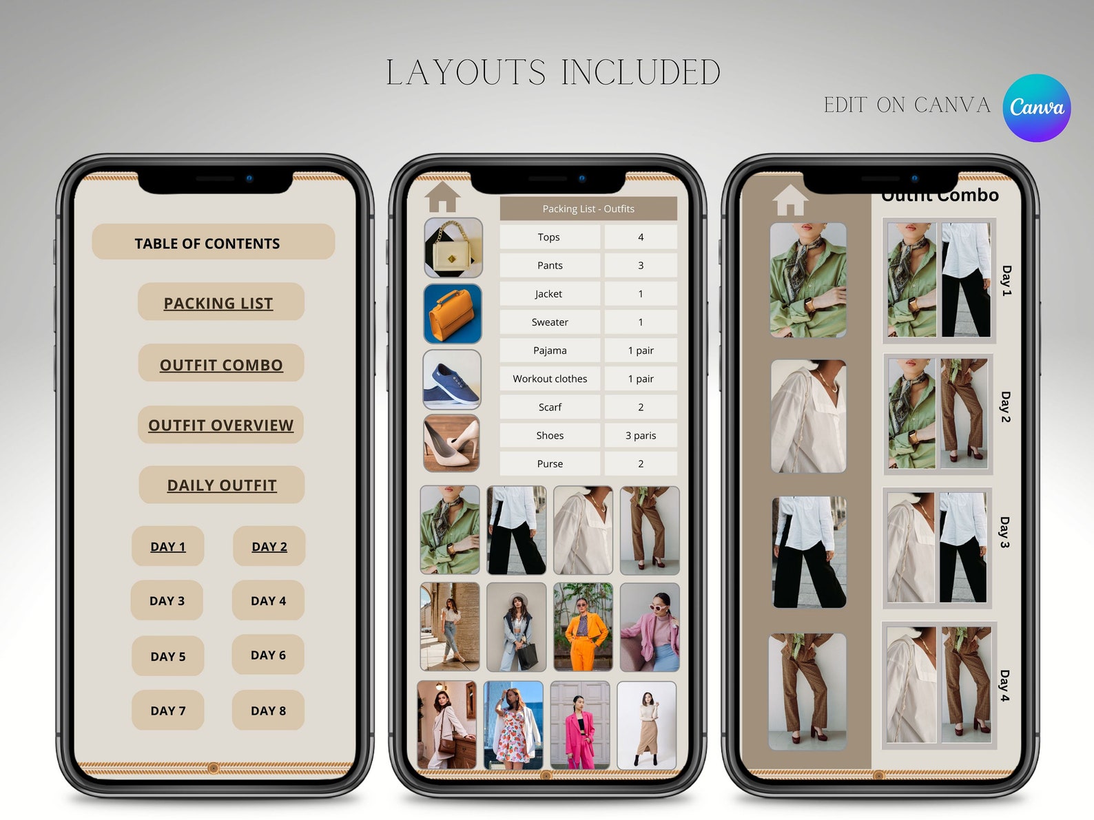 Digital Outfit Planner Editable Canva Template With Clickable Links ...
