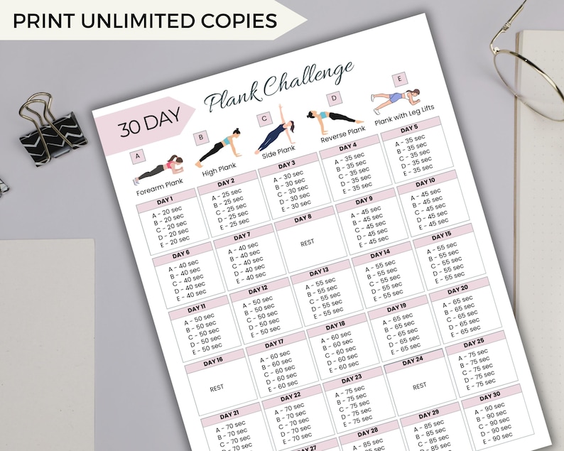 30 Day Plank Challenge, Fitness Guide, Plank Tracker, Core Workout Plan ...