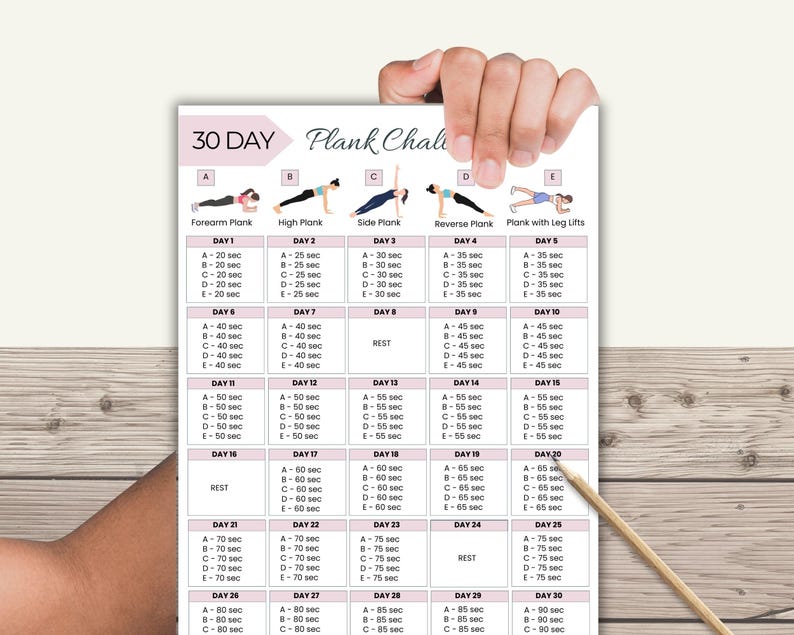 30 Day Plank Challenge, Fitness Guide, Plank Tracker, Core Workout Plan ...
