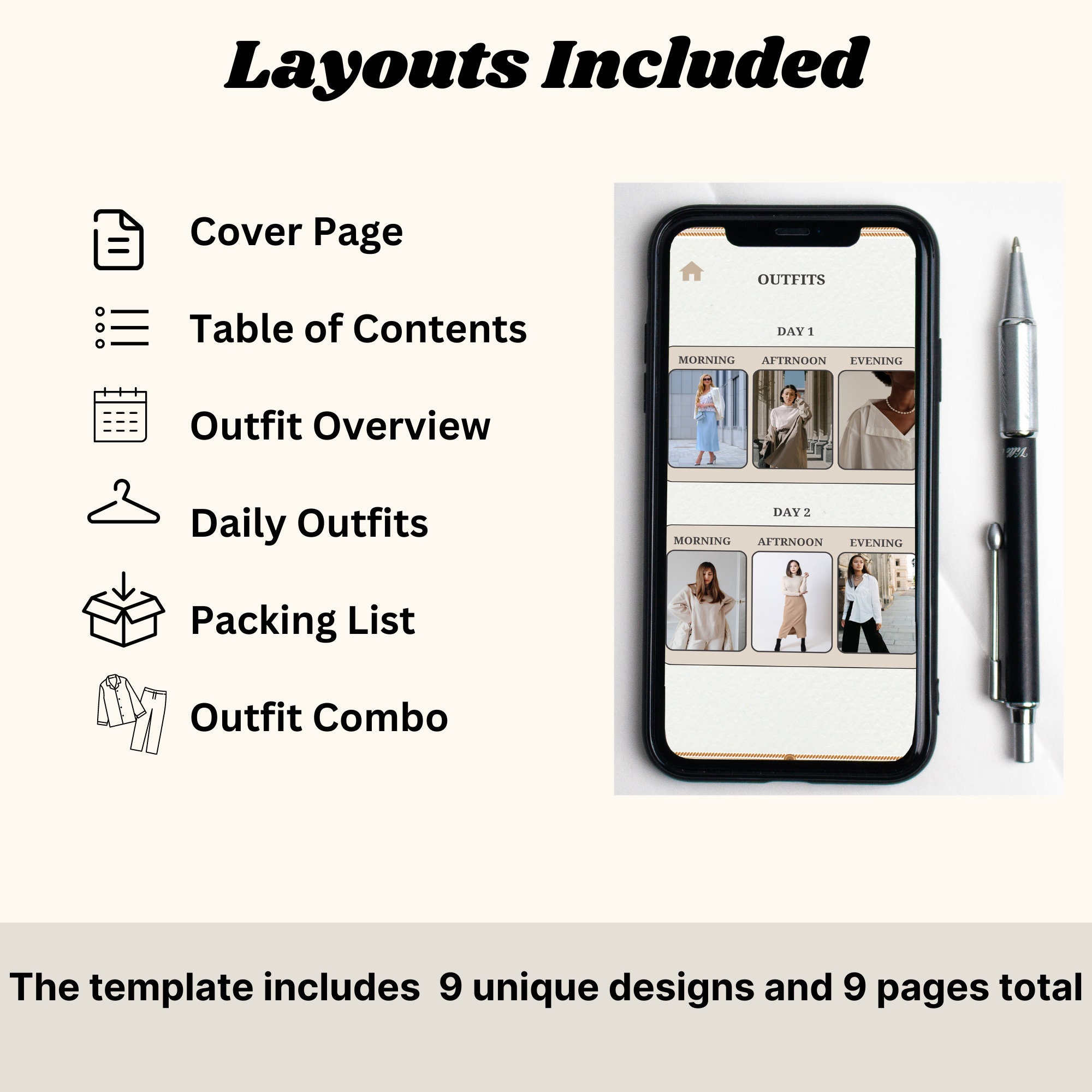 Digital Outfit Planner Editable Canva Template With Clickable Links ...