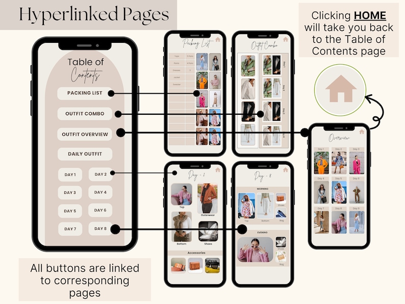 Digital Outfit Planner Canva Template, Editable Capsule Wardrobe ...