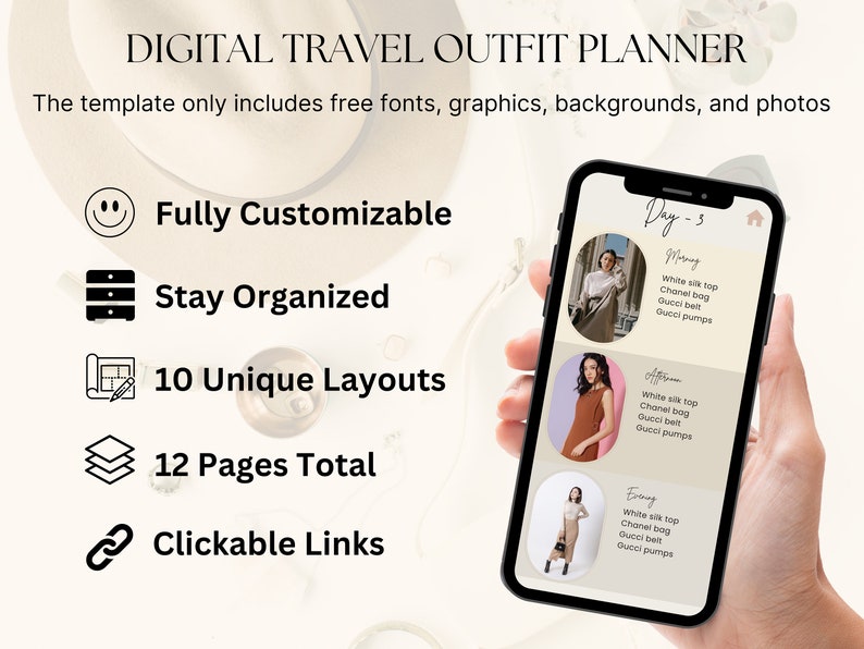Digital Outfit Planner Canva Template, Editable Capsule Wardrobe ...