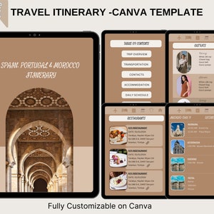Digital Travel Itinerary Template, Modern Aesthetics Trip Planner ...