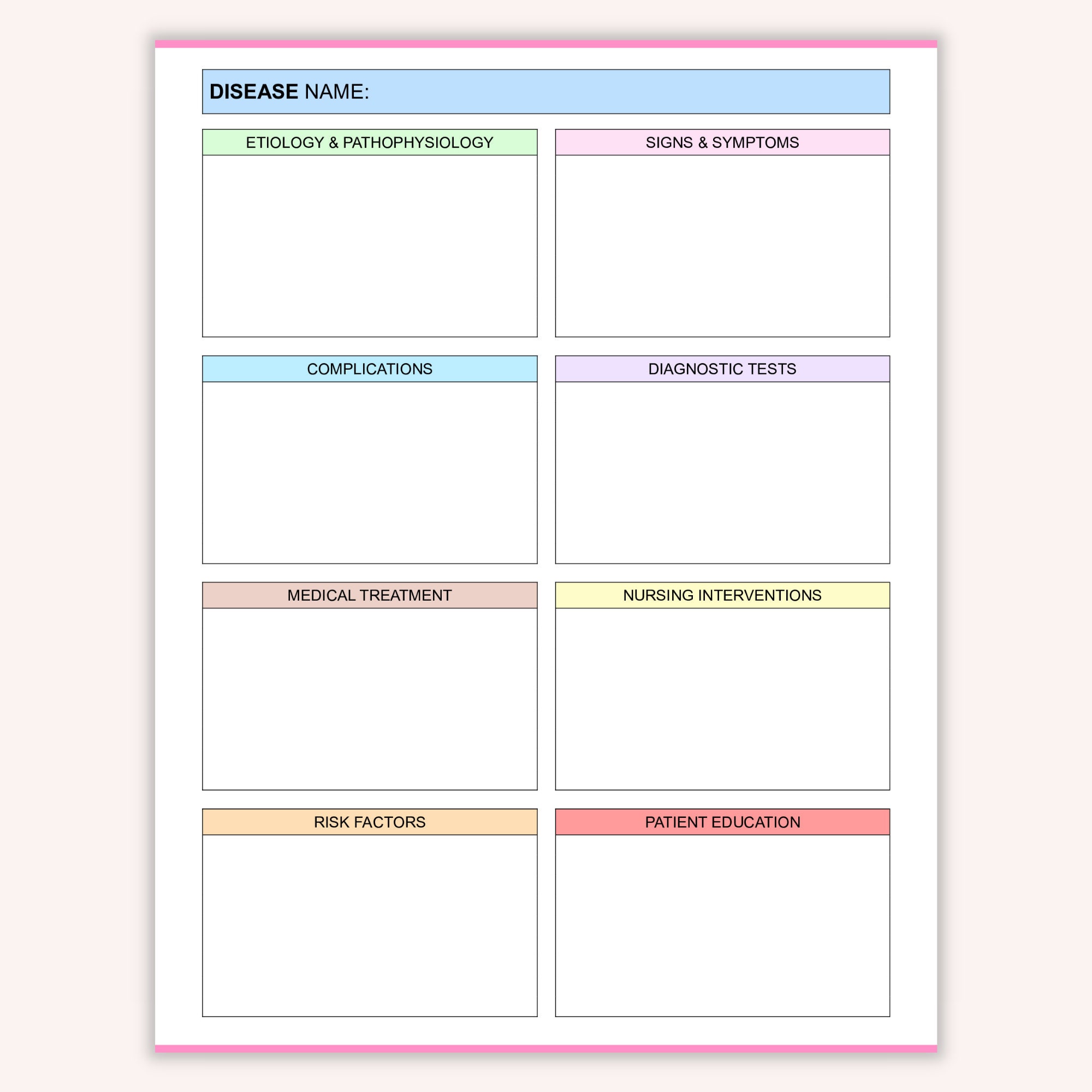 Editable Med Surg Study Template, Printable Disease Process Template, Medical Surgical Nursing ...