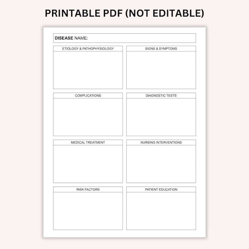 Editable Med Surg Study Template, Printable Disease Process Template ...