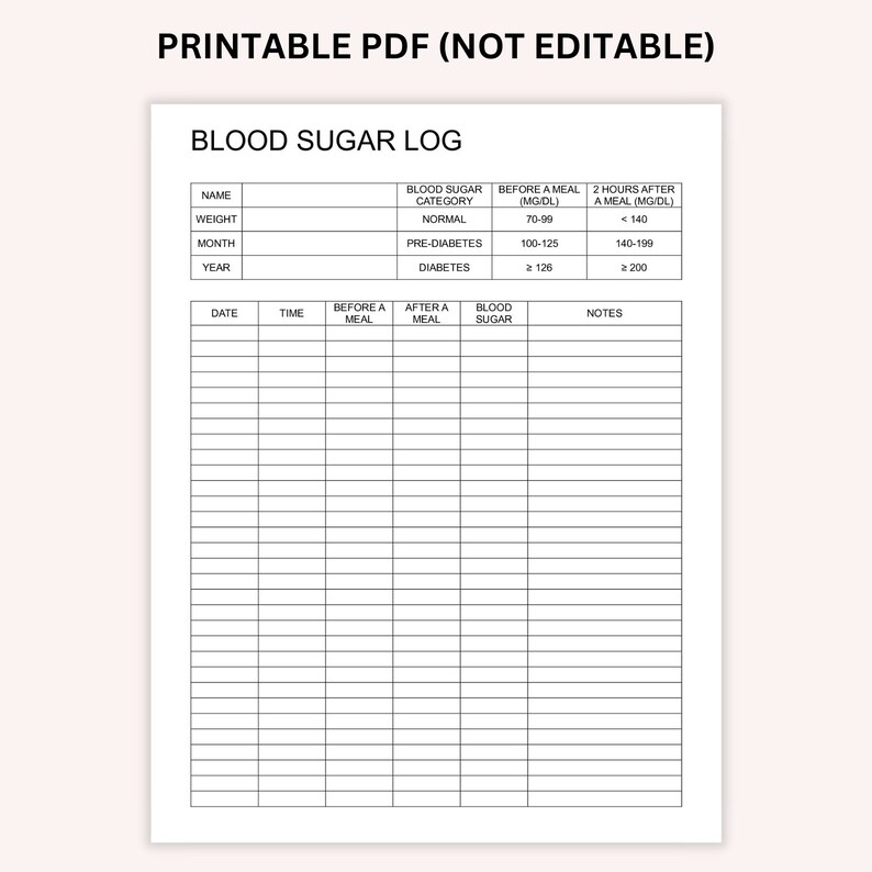 Blood Sugar Log Editable, Daily Blood Sugar Journal, Diabetes Tracking ...