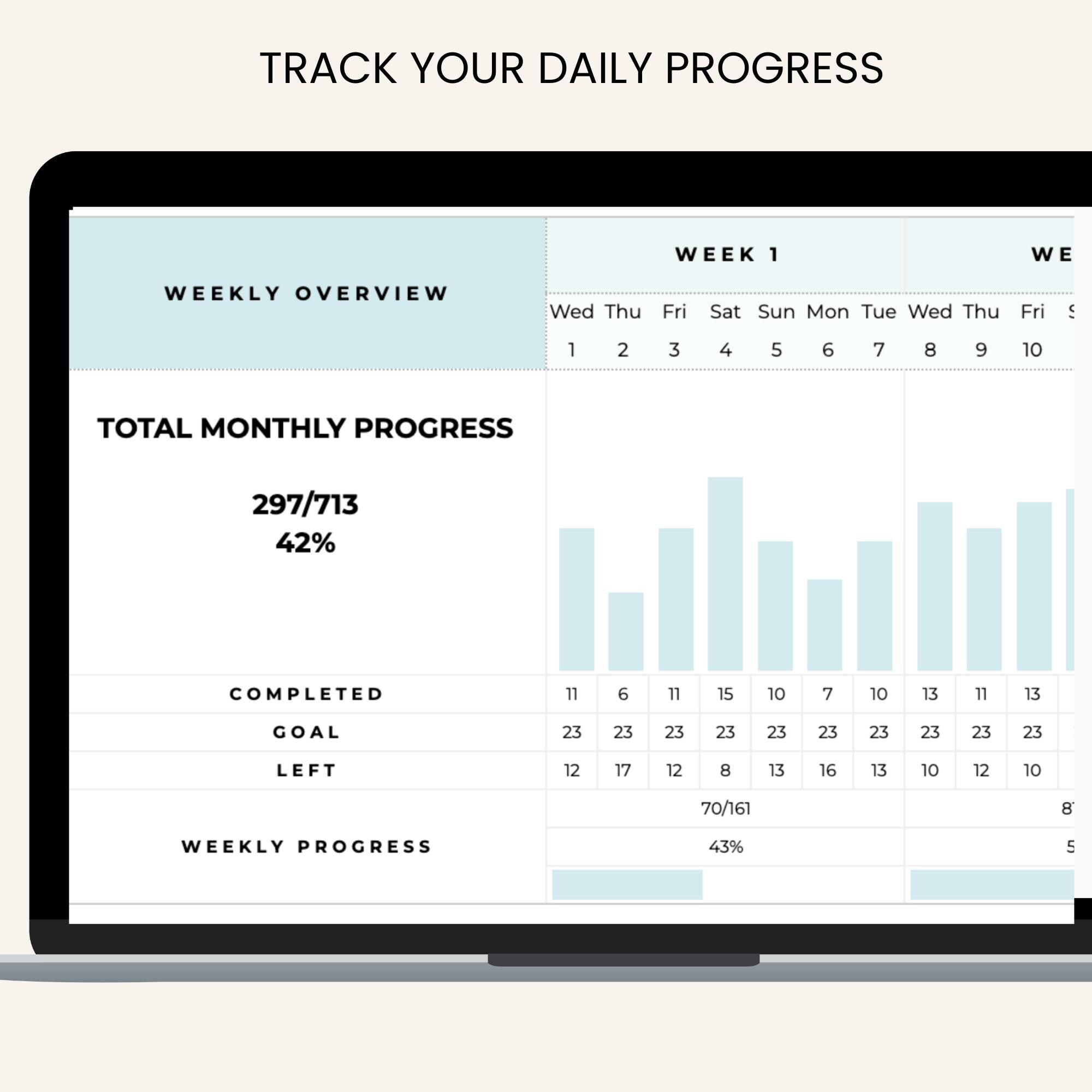 Daily Habit Tracker Spreadsheet Weekly Habit Planner Monthly Routine ...