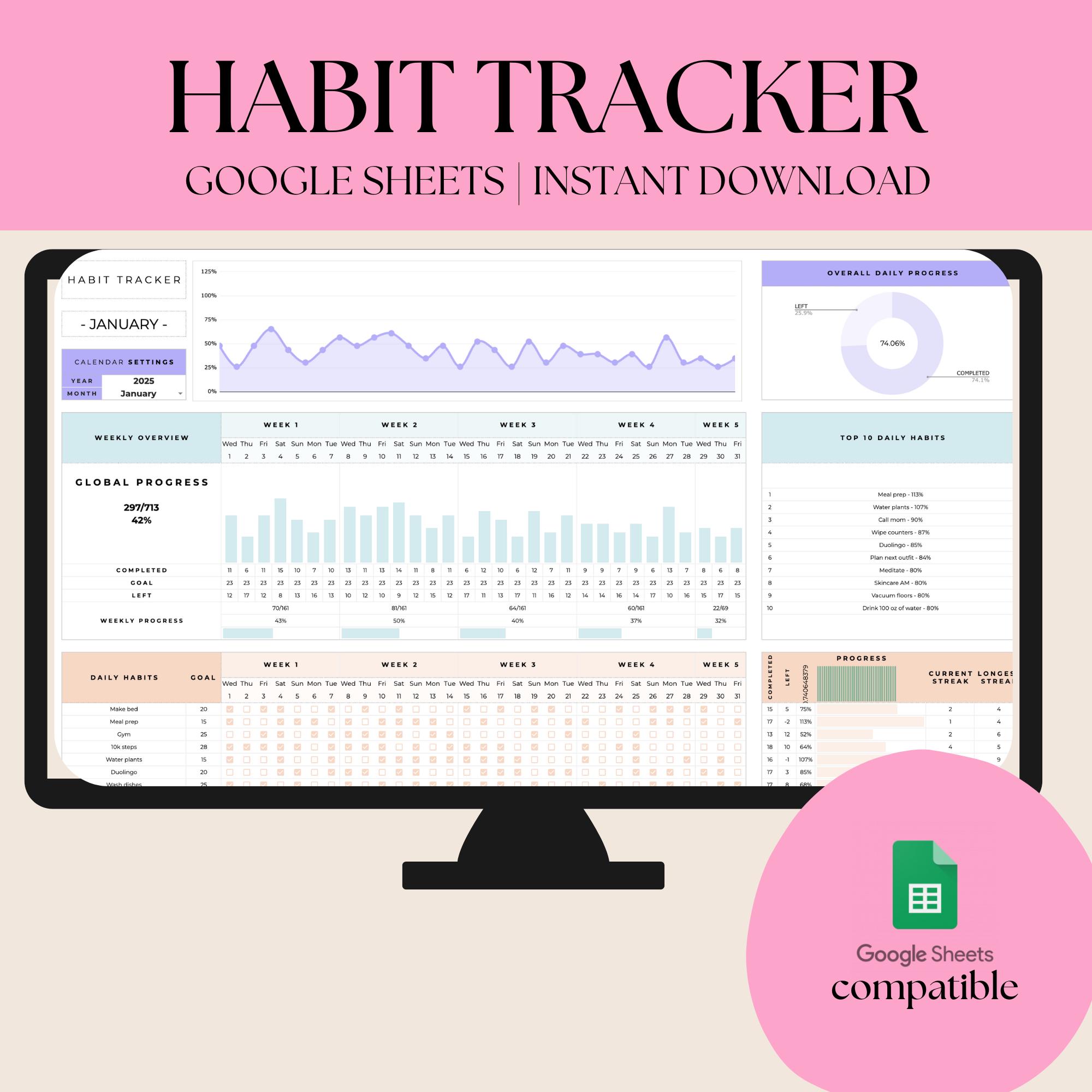 Daily Habit Tracker Spreadsheet Weekly Habit Planner Monthly Routine ...
