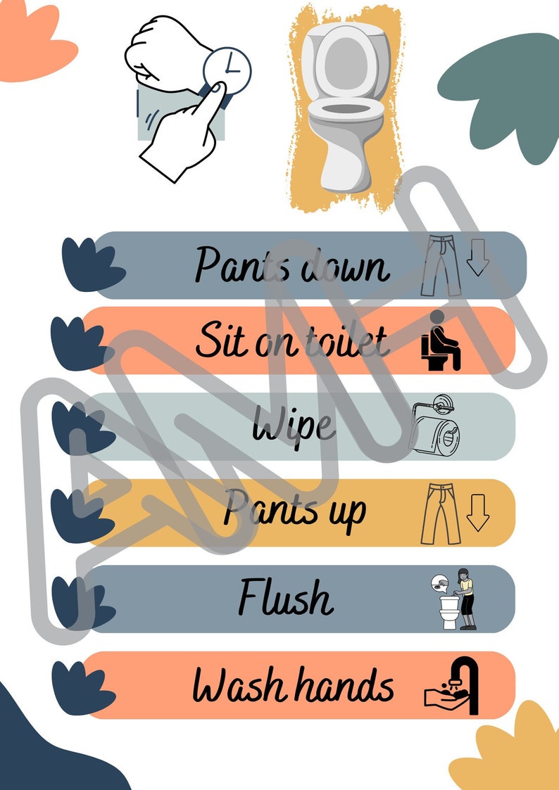 Minimalistic TOILET Social Story Visual - Etsy