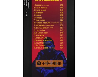 The Weeknd Rug - Etsy