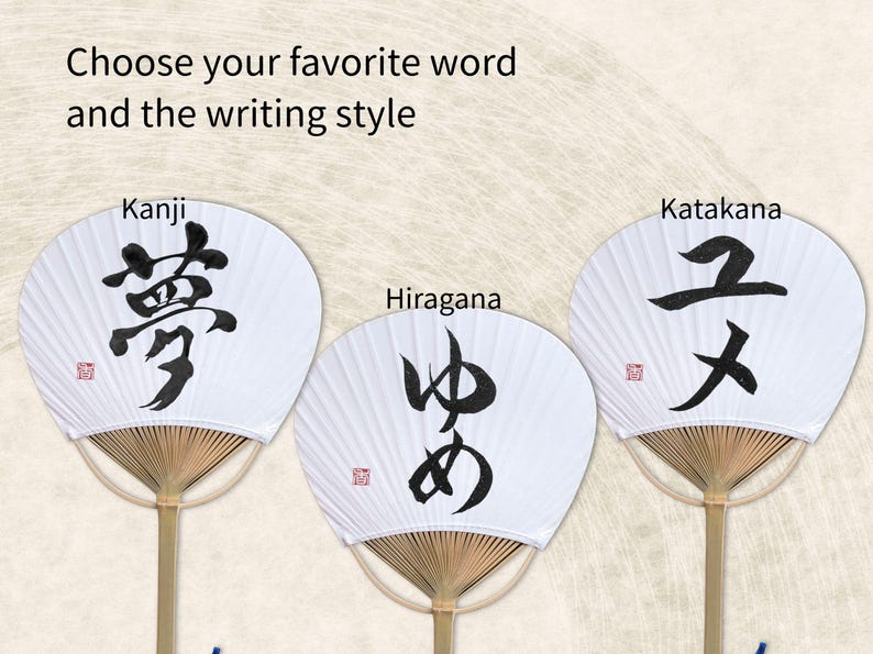 Personalized Japanese Calligraphy Uchiwa Fan, Custom Kanji - Etsy