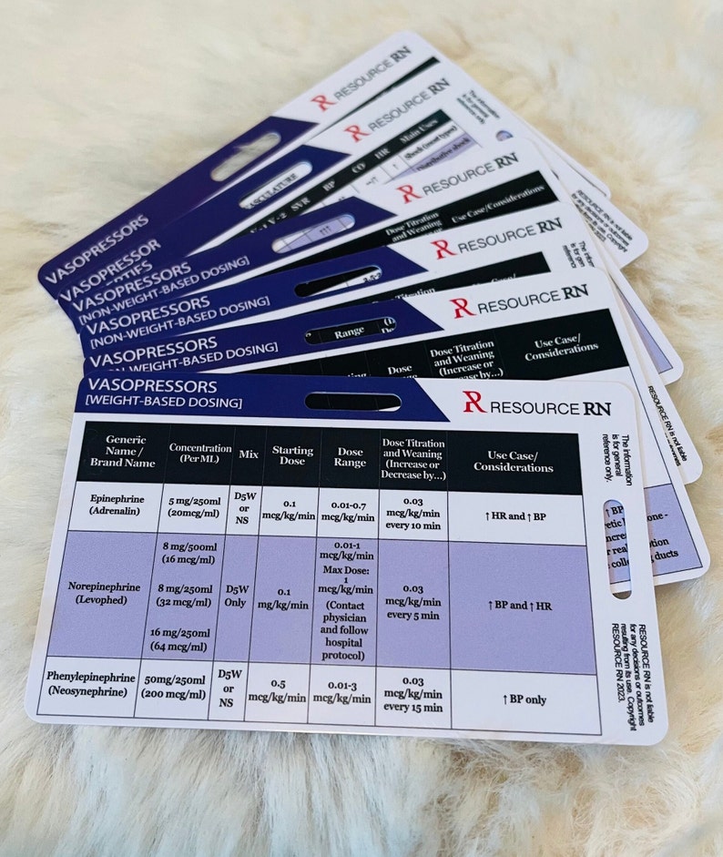 Vasopressor Titration, Vasopressor Chart Reference Cards for ER, ICU RN ...