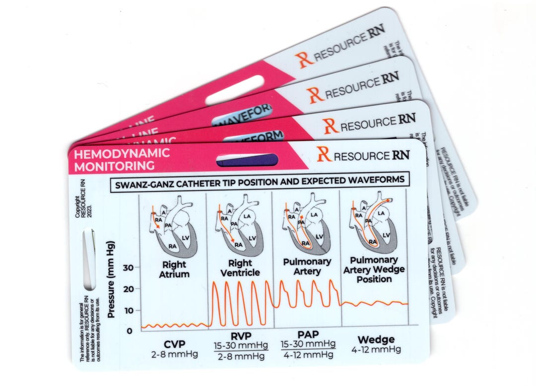 Hemodynamic Monitoring Badge Pocket Card - Horizontal and Vertical ...